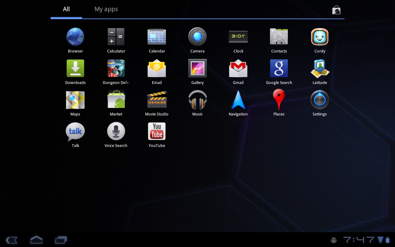 Blog Archives - csclansource