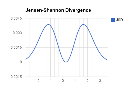 -ε-いつかのブログ-з- : 2013年01月