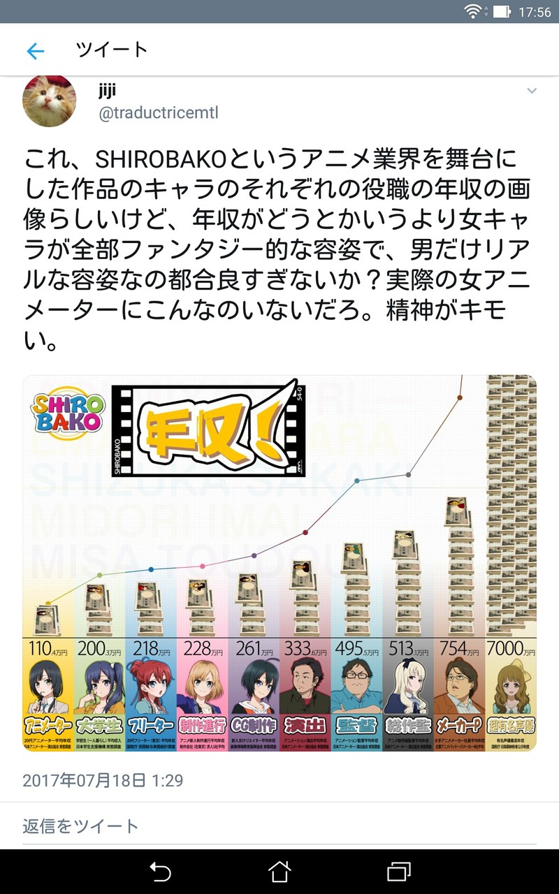 【悲報】女さん、SHIROBAKOに「精神がキモい」とブチギレ - Juuuke