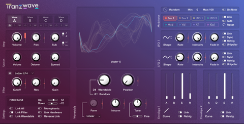 オーストリアEchograin社の「Tranzwave」: 伝説的なEnsoniq Fizmoシンセサイザーをベースにした新しい質感のサウンド ...