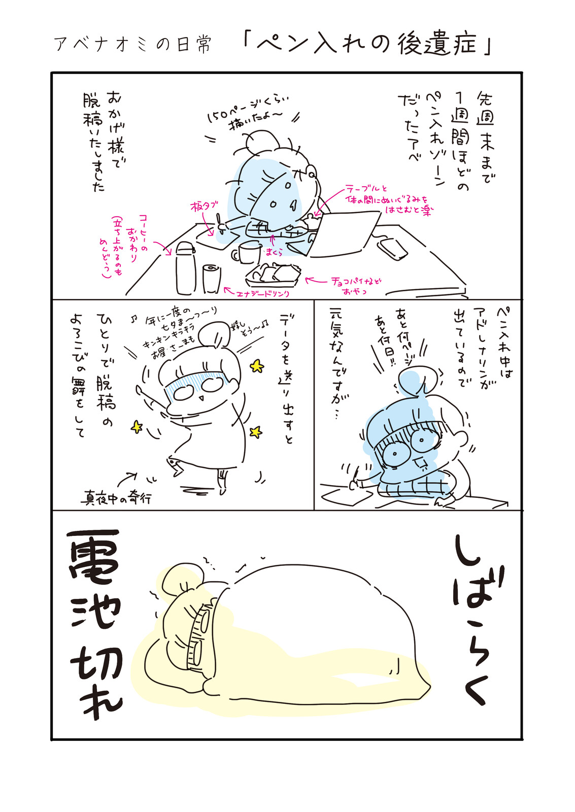 アベナオミの日常「ペン入れの後遺症」 : うさぎとお絵描き 【Illustratorアベナオミの日記帳】 Powered by ライブドアブログ