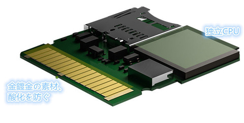 R4i gold.DSTTi.3DS対応DSTTi ADVの販売店・価格情報 : SuperCard DSTWO