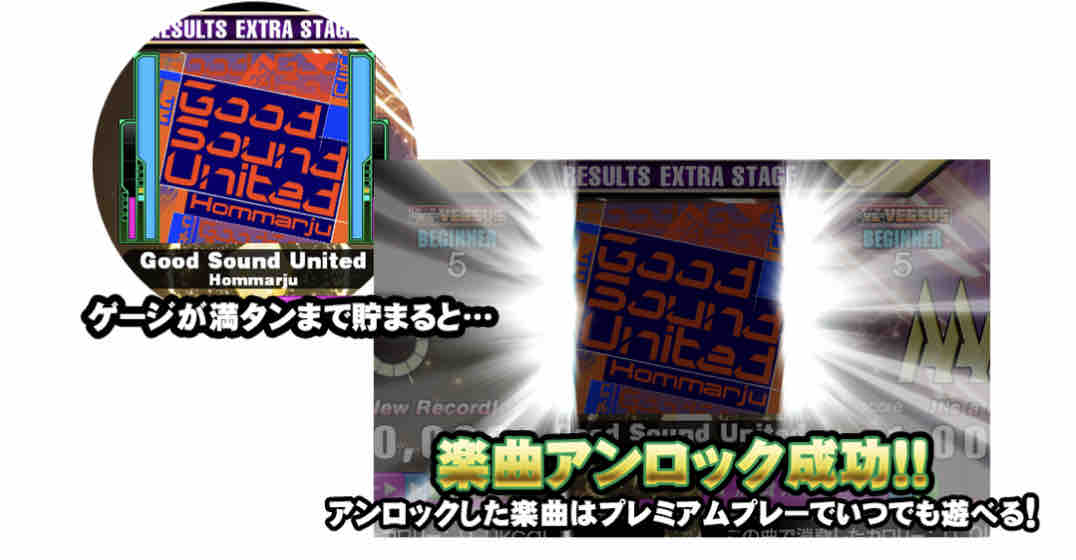 すーーーーまうDDRの記録:EXTRA Savior A3とは