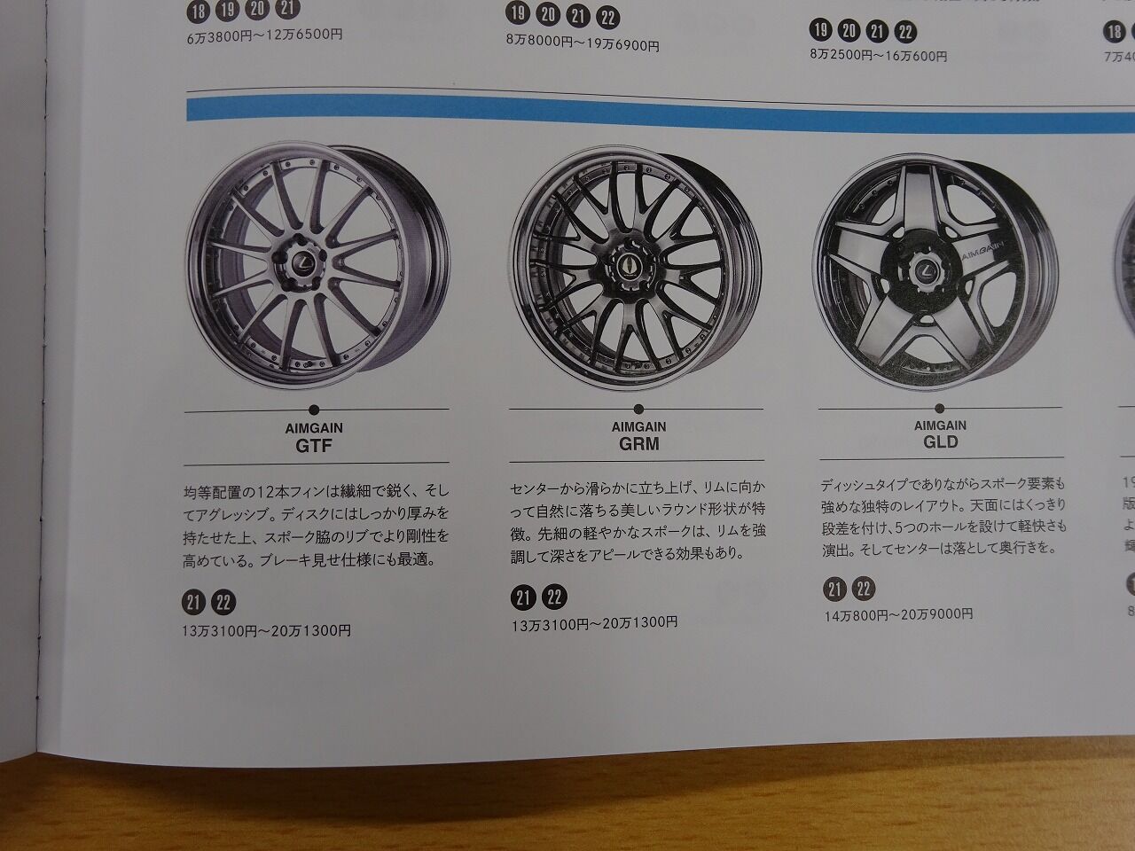 VIP STYLE : AIMGAIN 公式ブログ