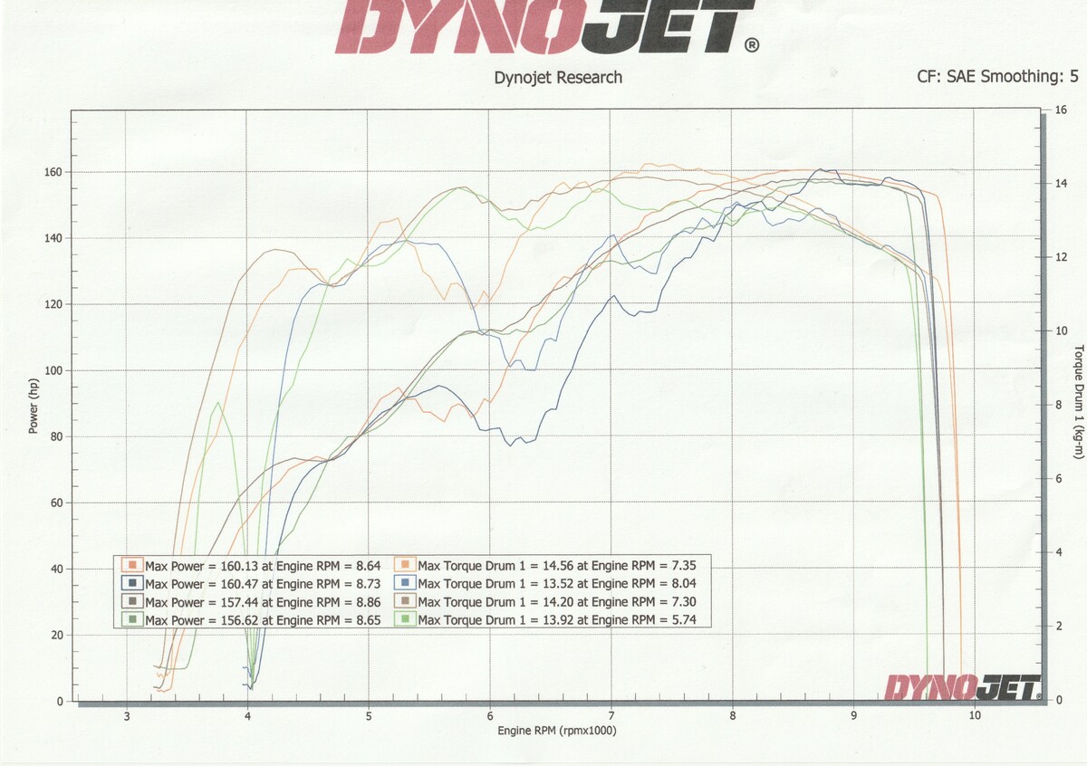 V-MAX1200 DRAG仕様 E/g詳細 : SECRET BASE RACING V-MAX1200 DRAG仕様 E/g詳細 : SECRET BASE RACING