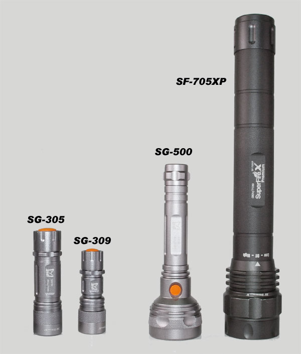 GENTOS SG-500 閃 500ルーメン!! : アカリセンター公式ブログ