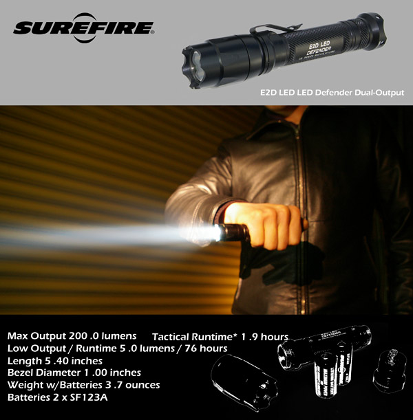 SUREFIRE E2D LED 200ルーメン 再入荷！ : アカリセンター公式ブログ