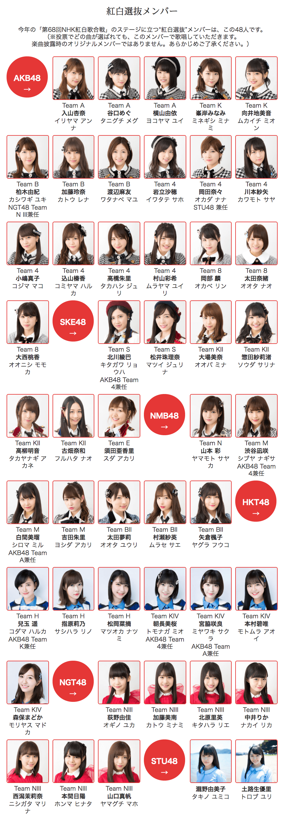 STU48まとめニュース（瀬戸内48） : 【朗報】STU48瀧野由美子と土路生優里が「第68回NHK紅白歌合戦」に出場決定！！！【STU ...