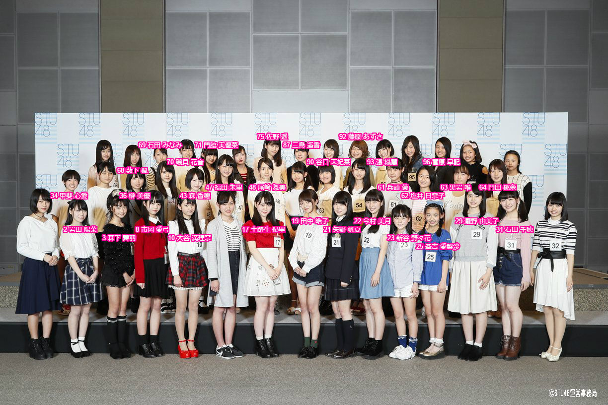 STU48まとめニュース（瀬戸内48） : NMB5期、HKT4期、SKE8期、AKB16期、STU1期、チーム8新人が出揃ったわけだが【STU48・瀬戸内48】