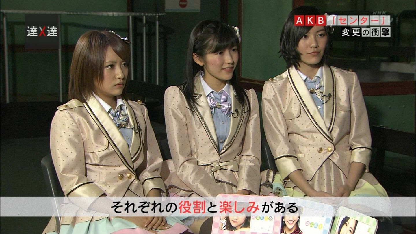 AKB48タイムズ（AKB48まとめ） : 【SWITCHインタビュー 達人達】大林宣彦監督「アイドルに恋愛を認めない文化は未熟」【AKB48 ...