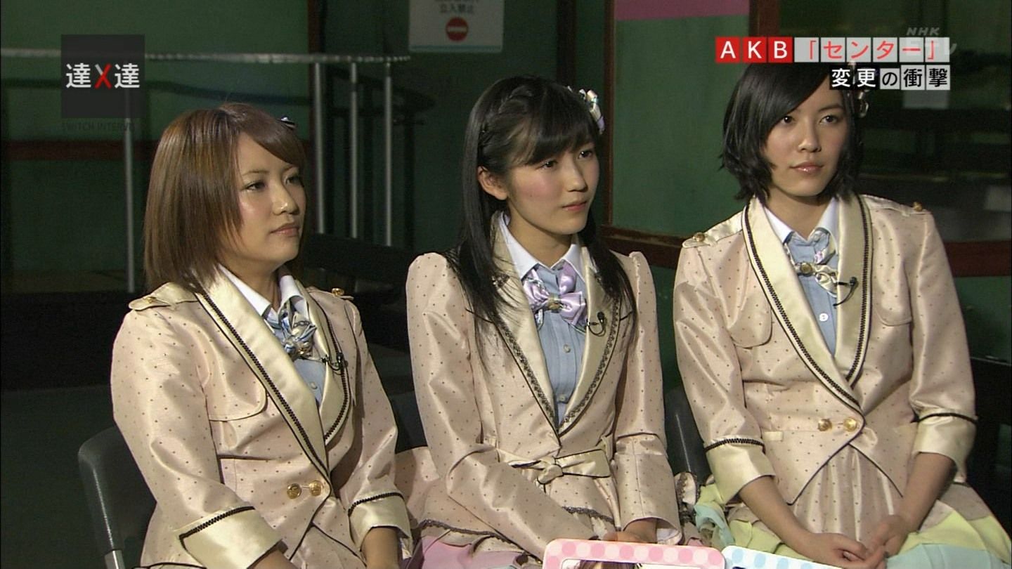 AKB48タイムズ（AKB48まとめ） : 【SWITCHインタビュー 達人達】大林宣彦監督「アイドルに恋愛を認めない文化は未熟」【AKB48 ...