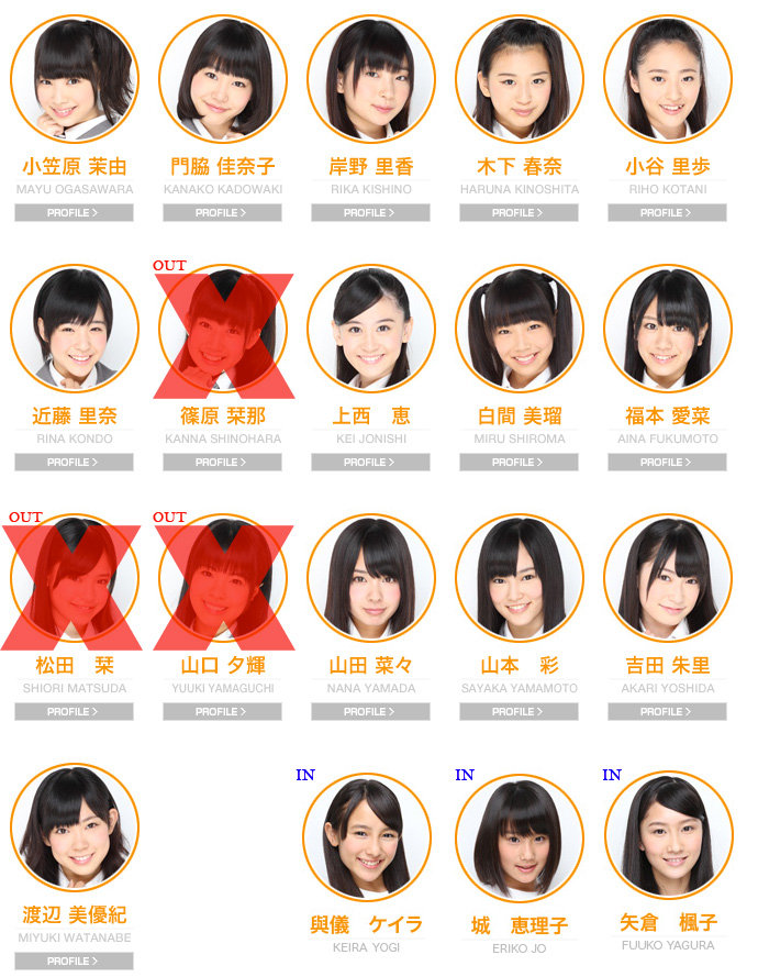 NMB48の2ndシングル10/19発売決定 - AKB48まとめんばー