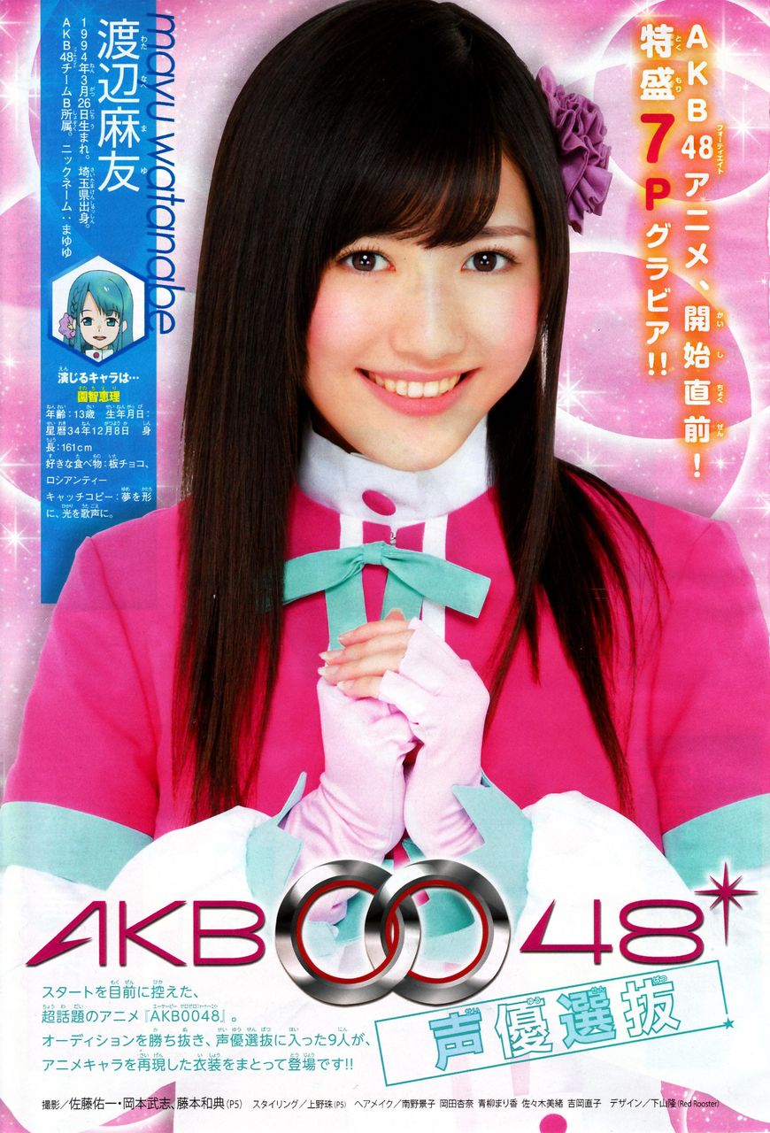 NO NAME : グラビアだいすき♪ -48グループ～AVアイドルまで-