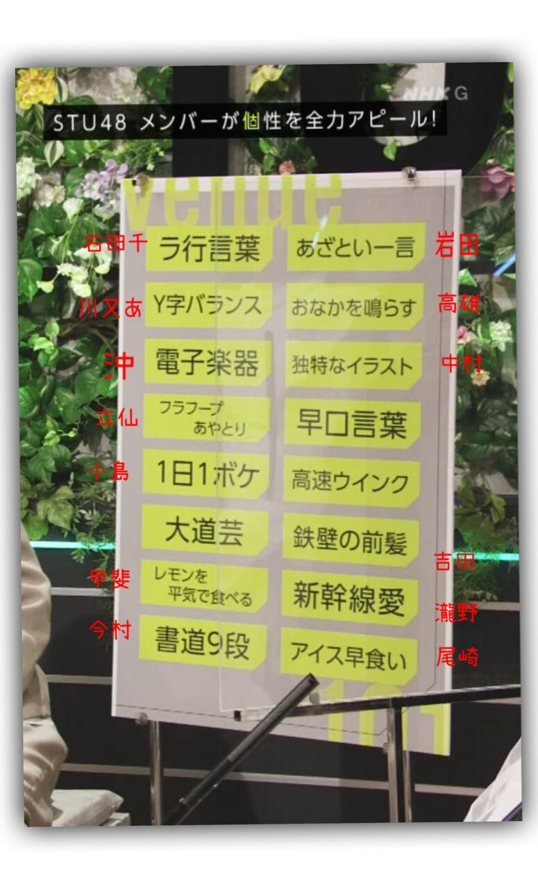 【STU48】NHK『Venue101』で紹介されたメンバーの特技一覧がこちら : AKBフレンド