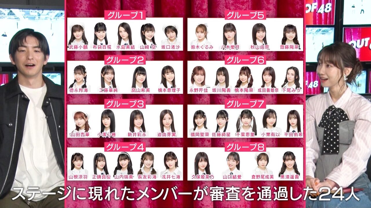 【AKB48】『OUT OF 48』ダンス審査通過メンバーを4月29日の『AKB春コン』で発表！！ パフォーマンスも披露！ : AKBフレンド