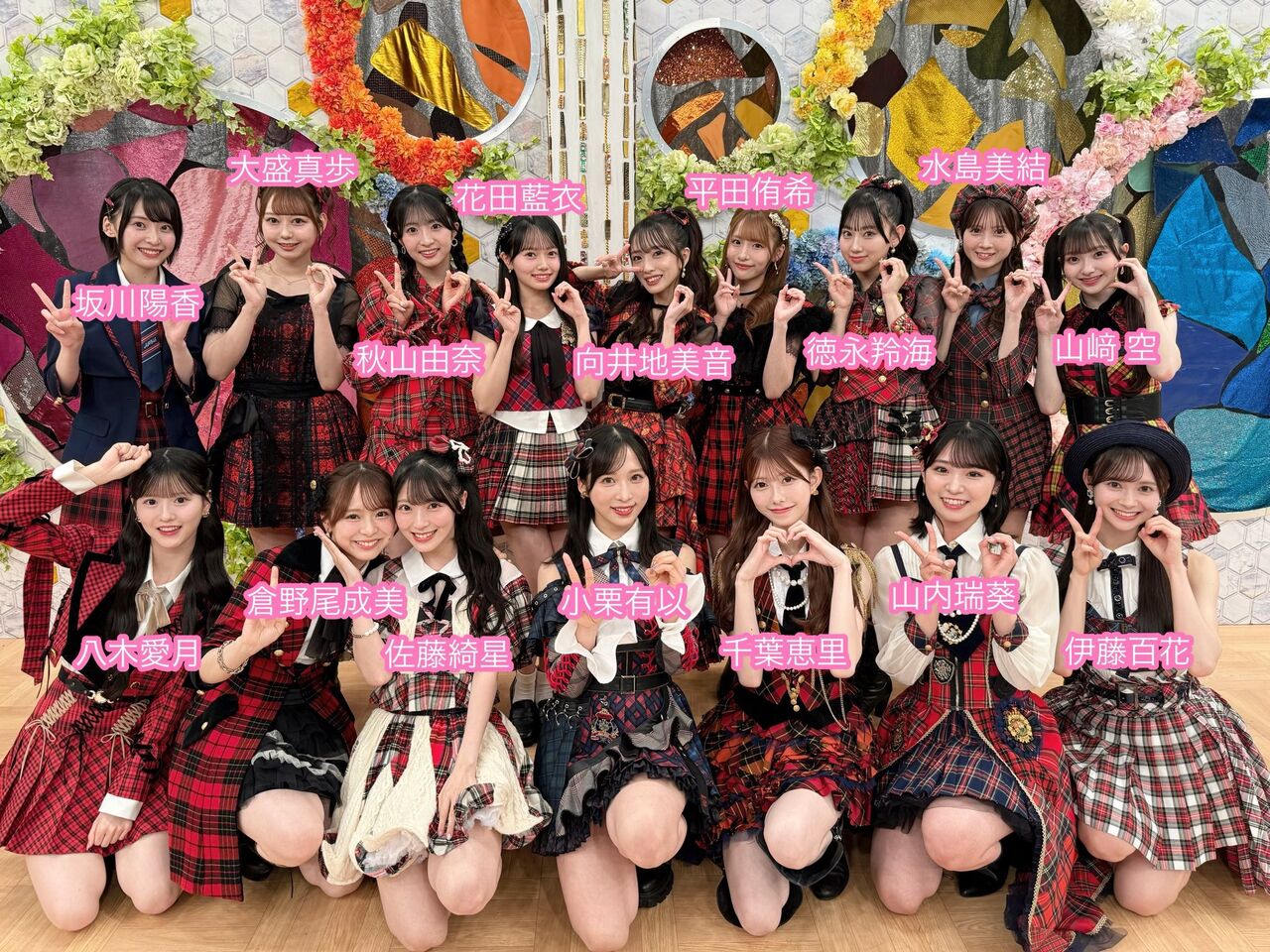 : アケまと（AKB48まとめlog）