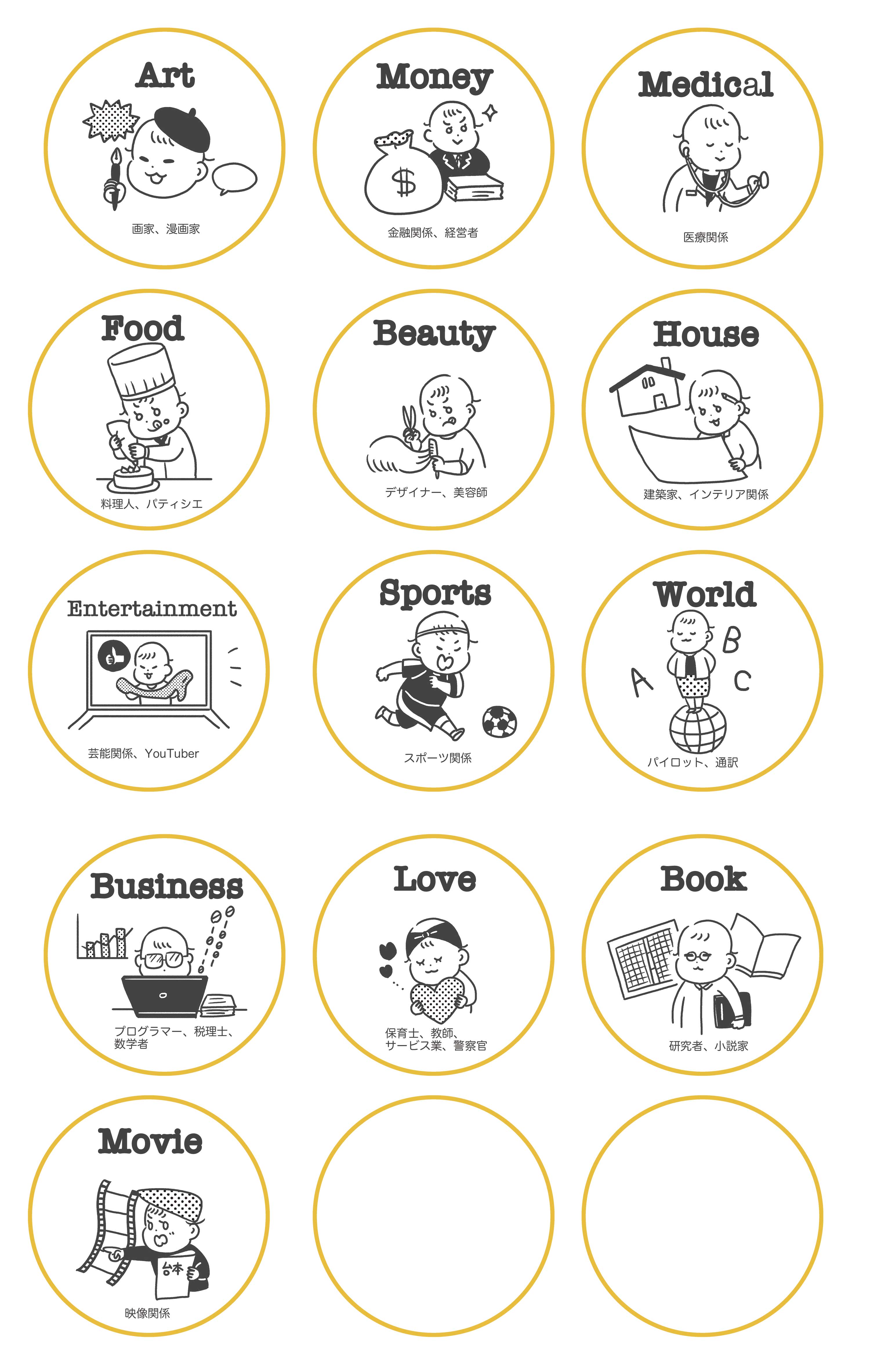 娘と優しい魔女たち ＋ 「選び取りカード」作りました : あきばさやかの人生ケアレスミス Powered by ライブドアブログ