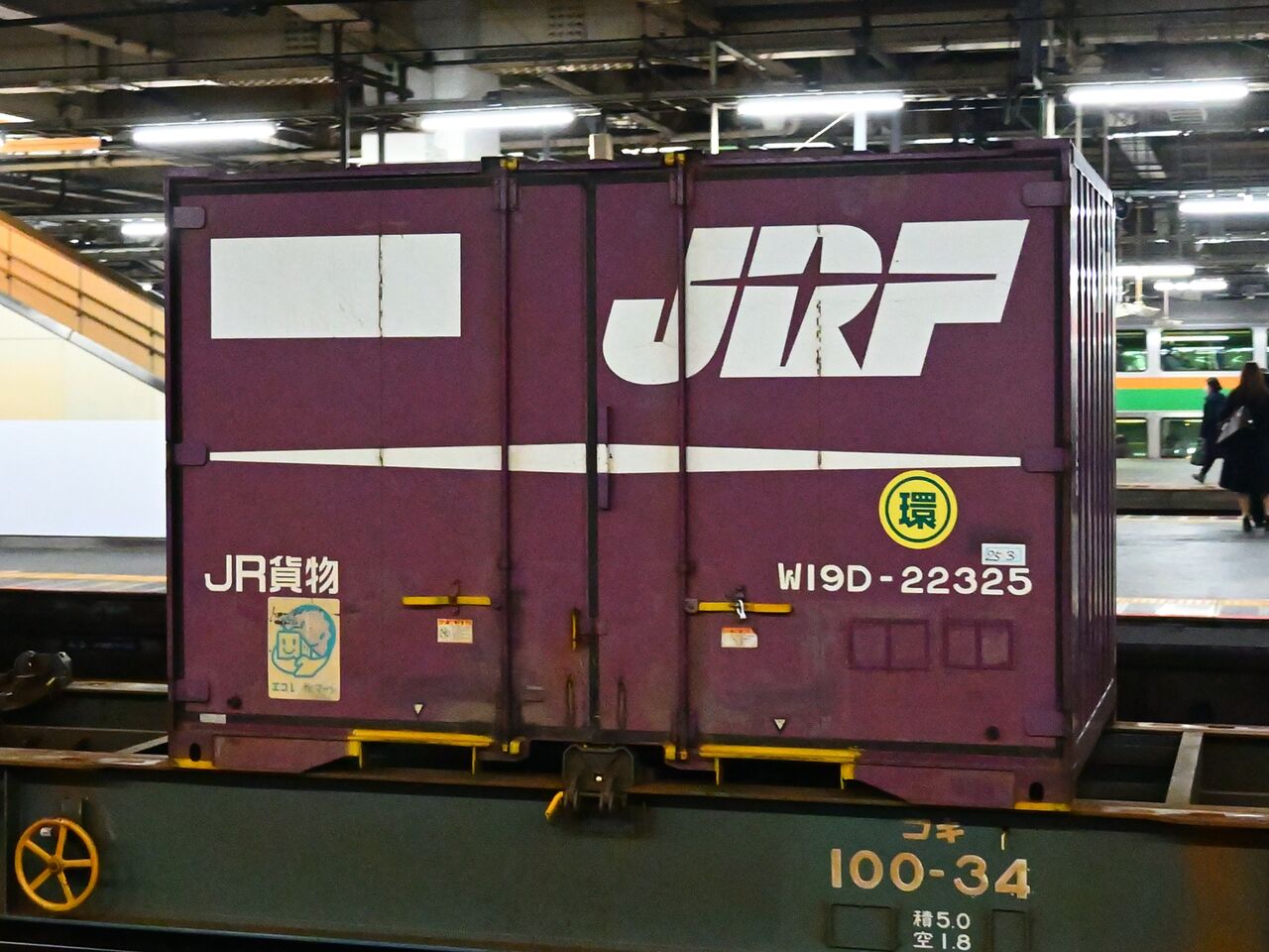 貨物撮影記録 : JR12ft静脈物流