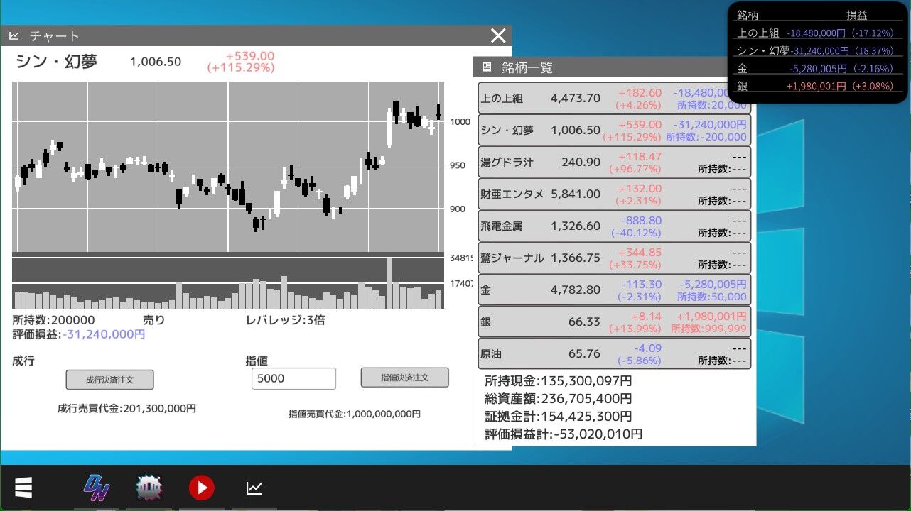 Vtuber Hack:Append.1 愛業突撃ぱっち レビュー攻略【ベルゼブブ】 : アクナキ同人ゲーム学園