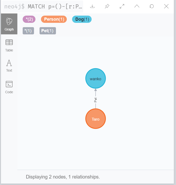 alpha_programmerのブログ