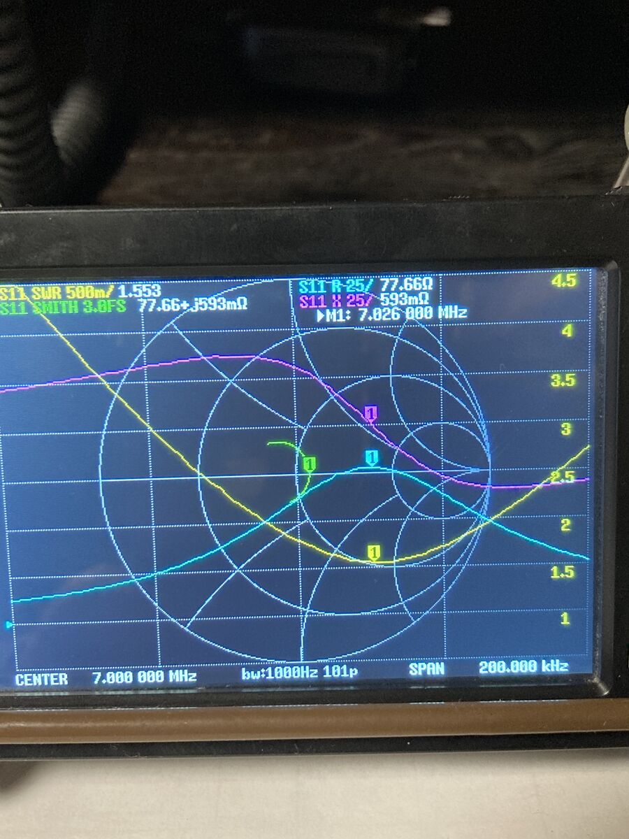 comet H-422 修理 その8 調整 : JH3MHI's Blog ルーフタワーでDXCC