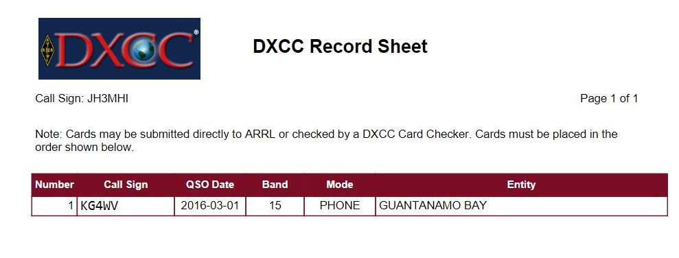 online DXCC 申請 : JH3MHI's Blog