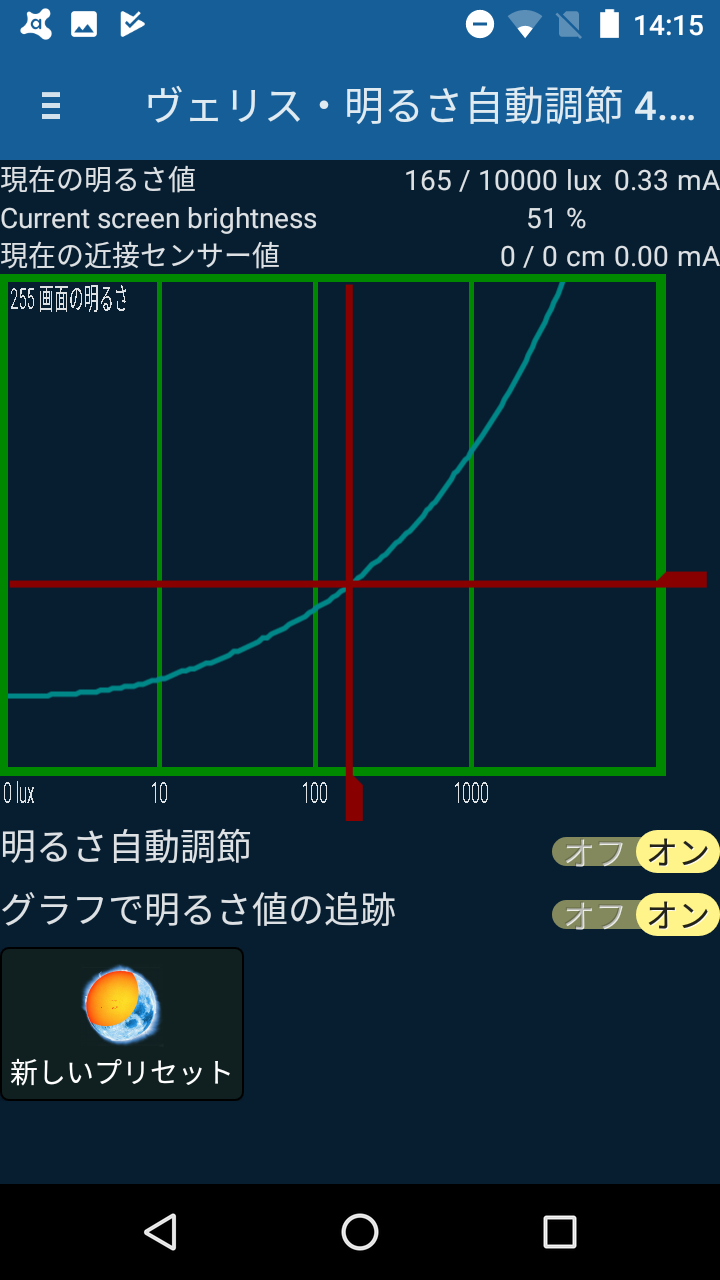 Android★SQUARE: Velis Auto Brightness ～ より自然な自動調光で眼を保護！