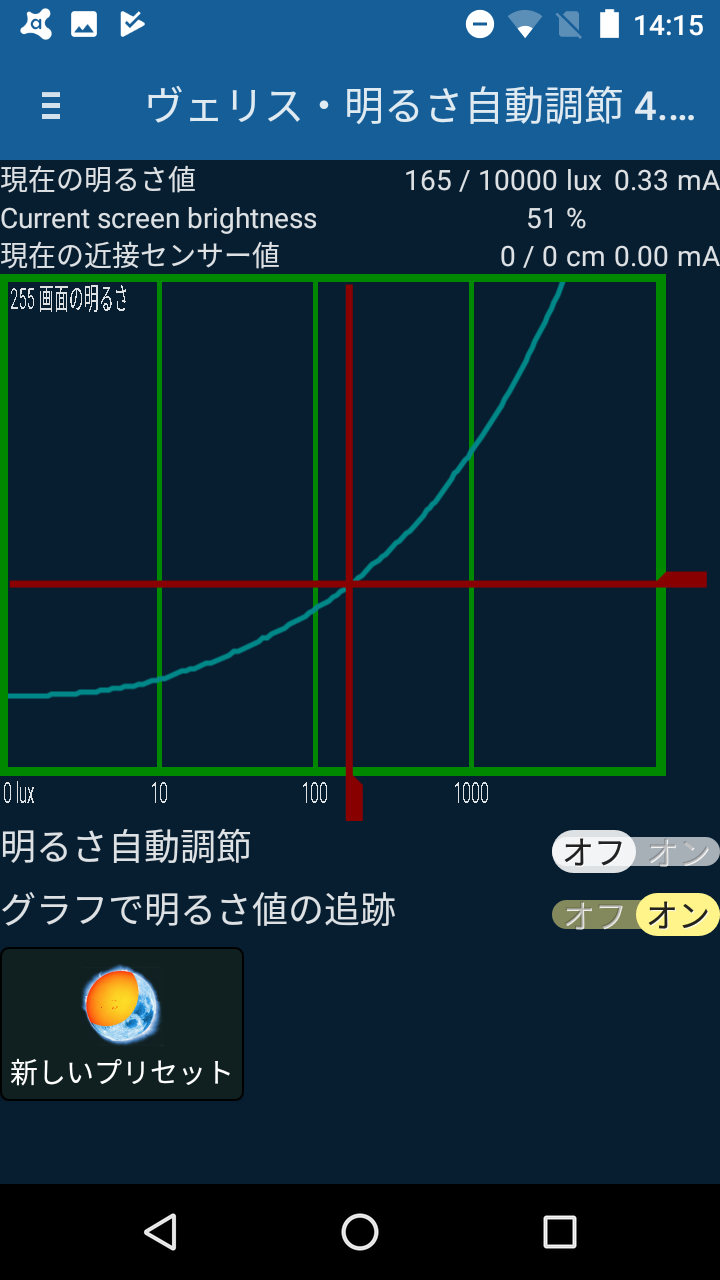Android★SQUARE: Velis Auto Brightness ～ より自然な自動調光で眼を保護！