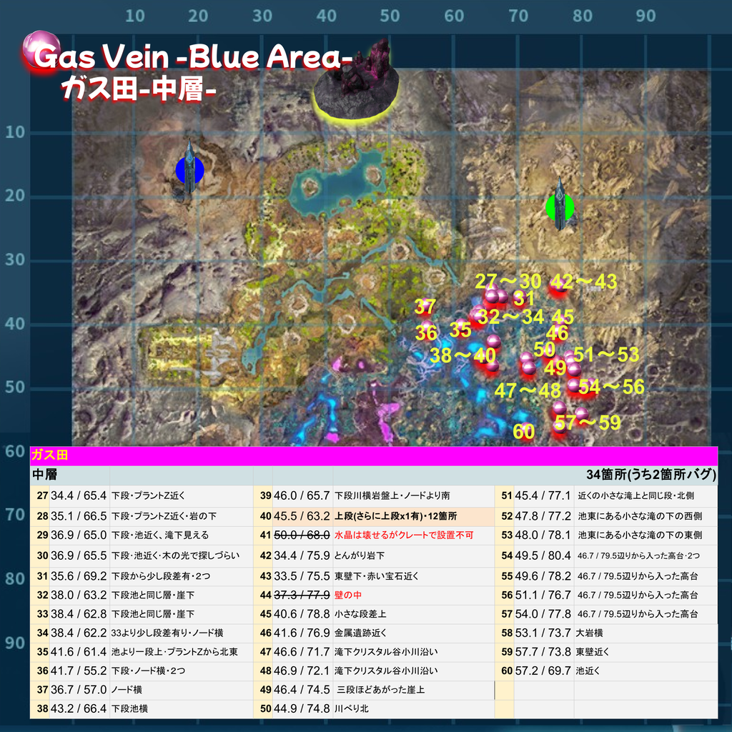 ARK: Survival Ascended -Aberration- : 葵芝生のARK survival TaeniaStella ...