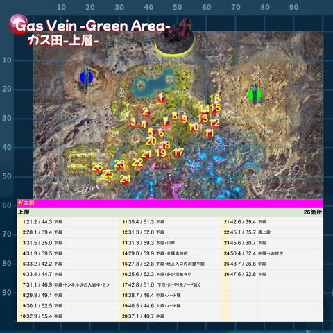 ARK: Survival Ascended -Aberration- : 葵芝生のARK survival TaeniaStella ...