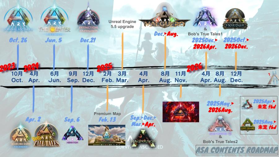 ARK: Survival Ascended 公式MAPTop Page : 葵芝生のARK survival TaeniaStella ...