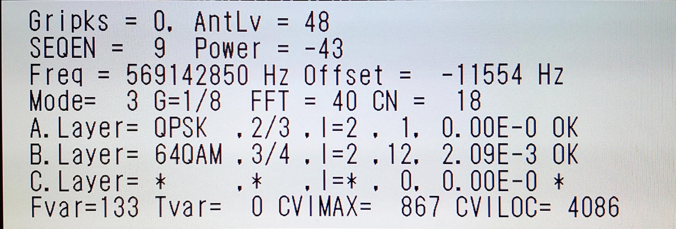 秋田朝日放送(AAB)開局30周年番組を青森で見た話 : ブロ玉(Blog Saitama)