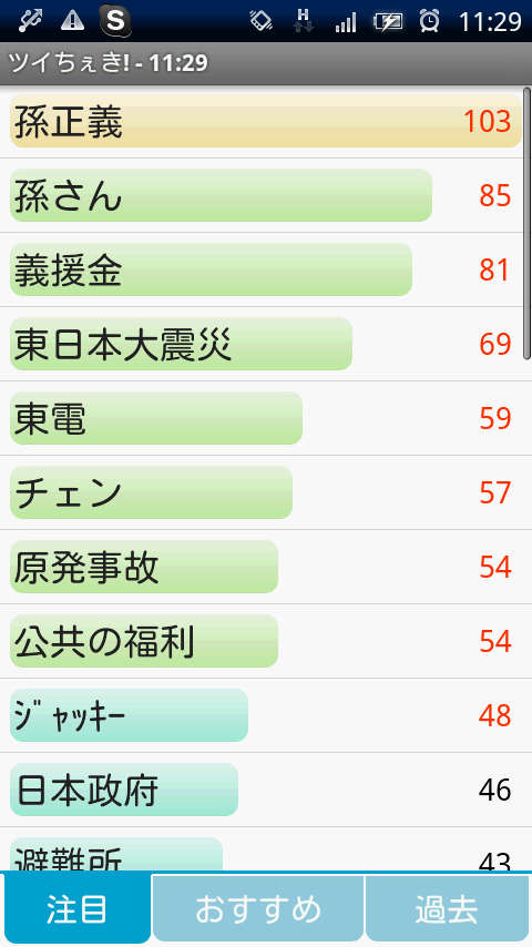デザインや特殊機能で差をつけろ！Twitterアプリ選びのコツpart3 : Androidアプリを徹底レビュー Appmax(アップマックス)