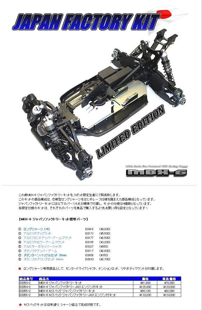 発売日決定！ : AQUA RC BuggyCourse blog