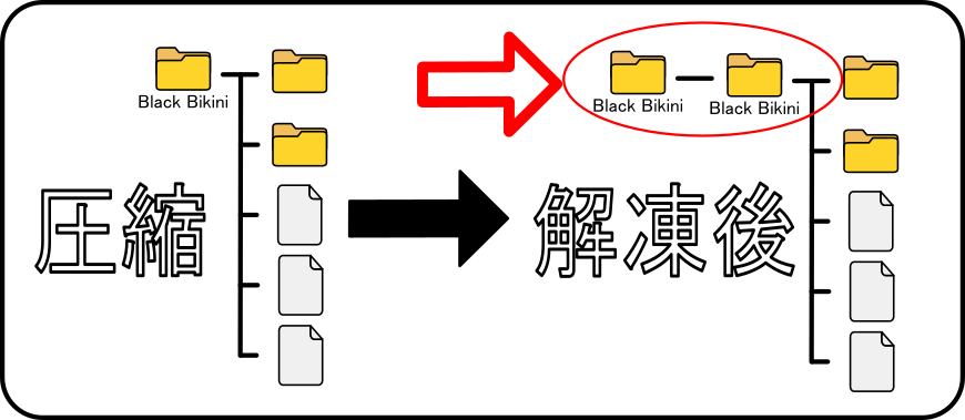 【DOAXVV MOD】Costume Customizerの導入方法 : ERO GAME LAB