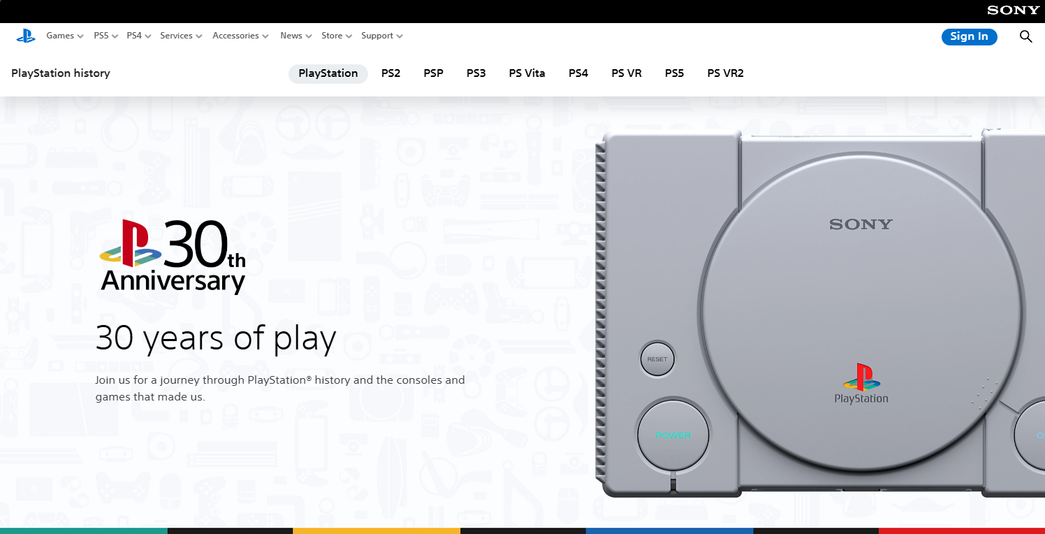 「PlayStation」30周年の歴史を綴る「playstation history」海外サイトがオープン！初代のPSから歴史を再チェック｜PS5速報！