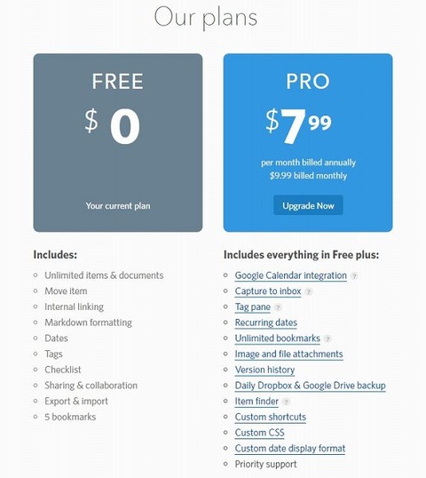 クライド系アウトライナー「Dynalist」をPro版に変更 : 0を1にする！ 検査機メーカーになった町工場のブログ