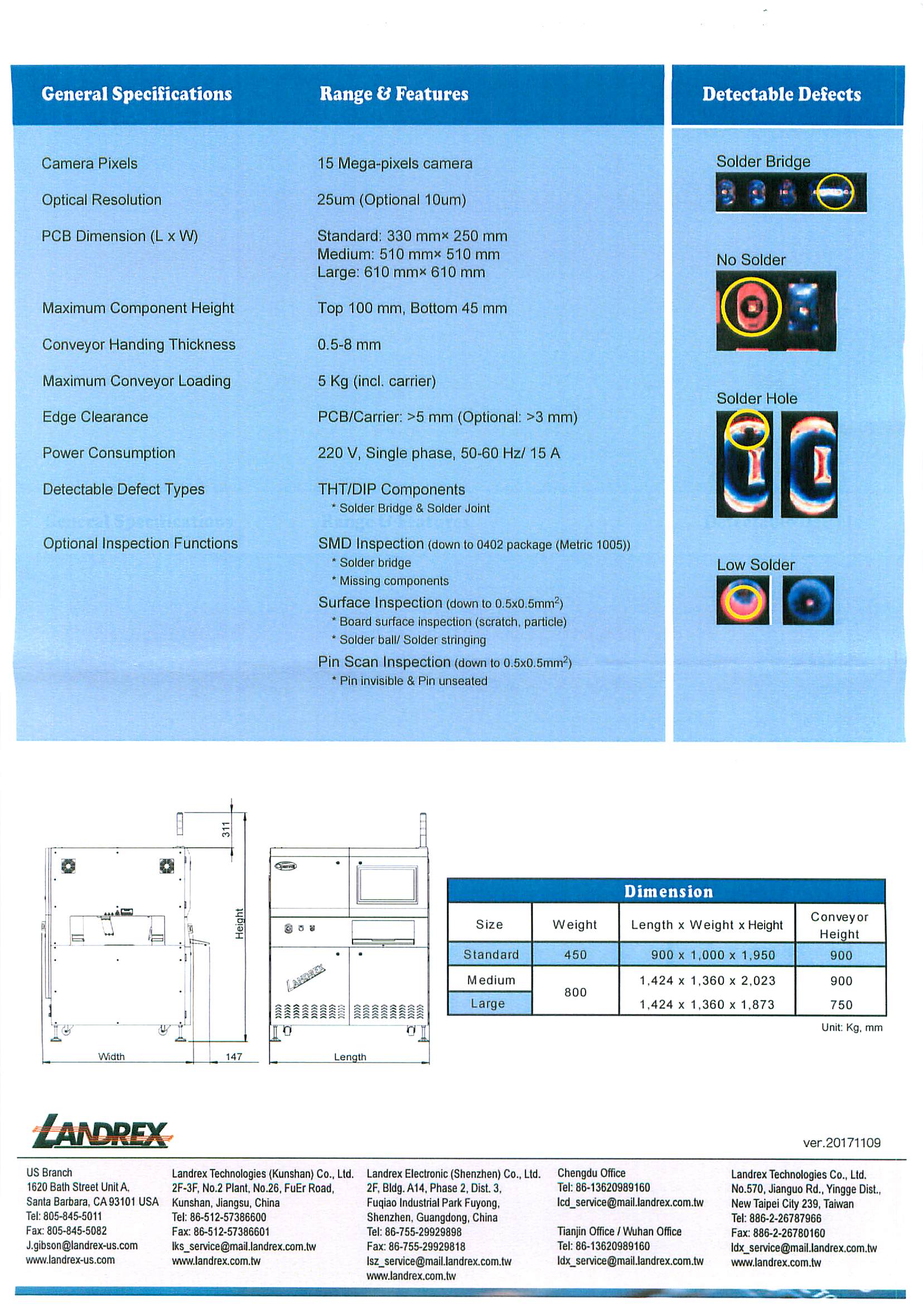 Landrex Technologiesの特徴のあるAOIをご紹介 : 0を1にする！ 検査機メーカーになった町工場のブログ