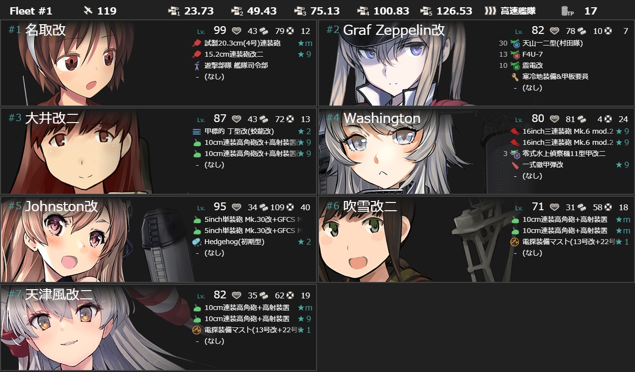 2025春イベ #E2-1甲[海域拡張]【音威子府防衛線】 : naruの今を生きる