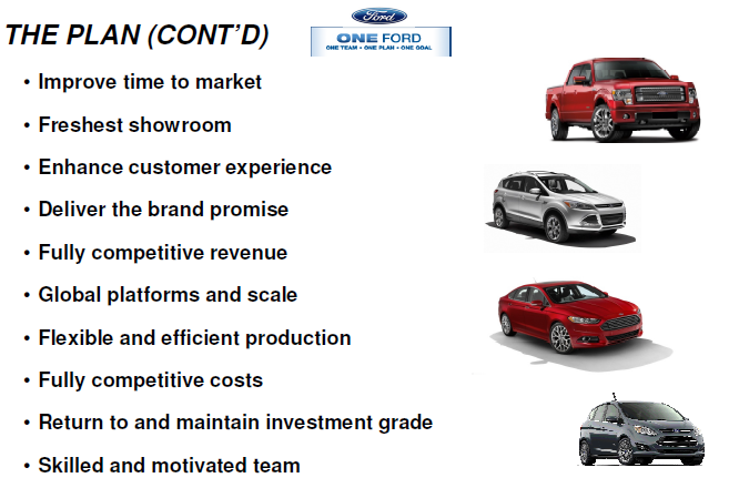 自動車野郎の独り言 : 『ONE FORD』 - フォードの生き残り戦略