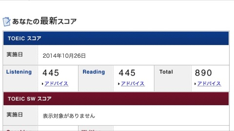 Ayumi Chinese Book Cafe : 10月のTOEIC結果