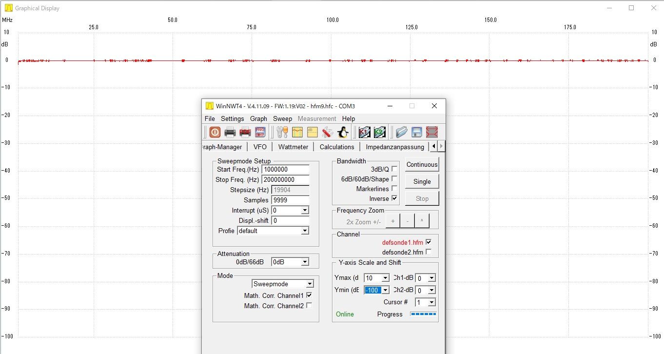 中華的USBスイープ・アナライザー NWT-200（その1） : DIY的実験室