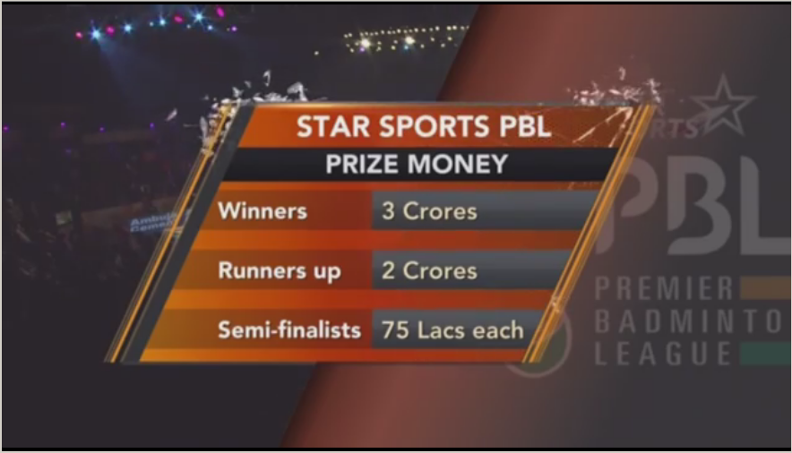 インドリーグ 2016 PBL(Premier Badminton League) その2 : バドミントン観戦Tips