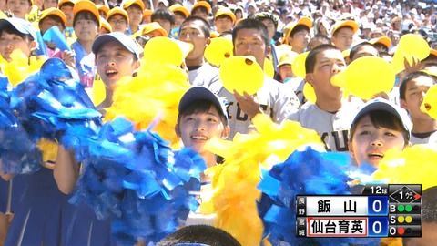 2019 1回戦 仙台育英X飯山 画像50枚 その① : 雑炊最高