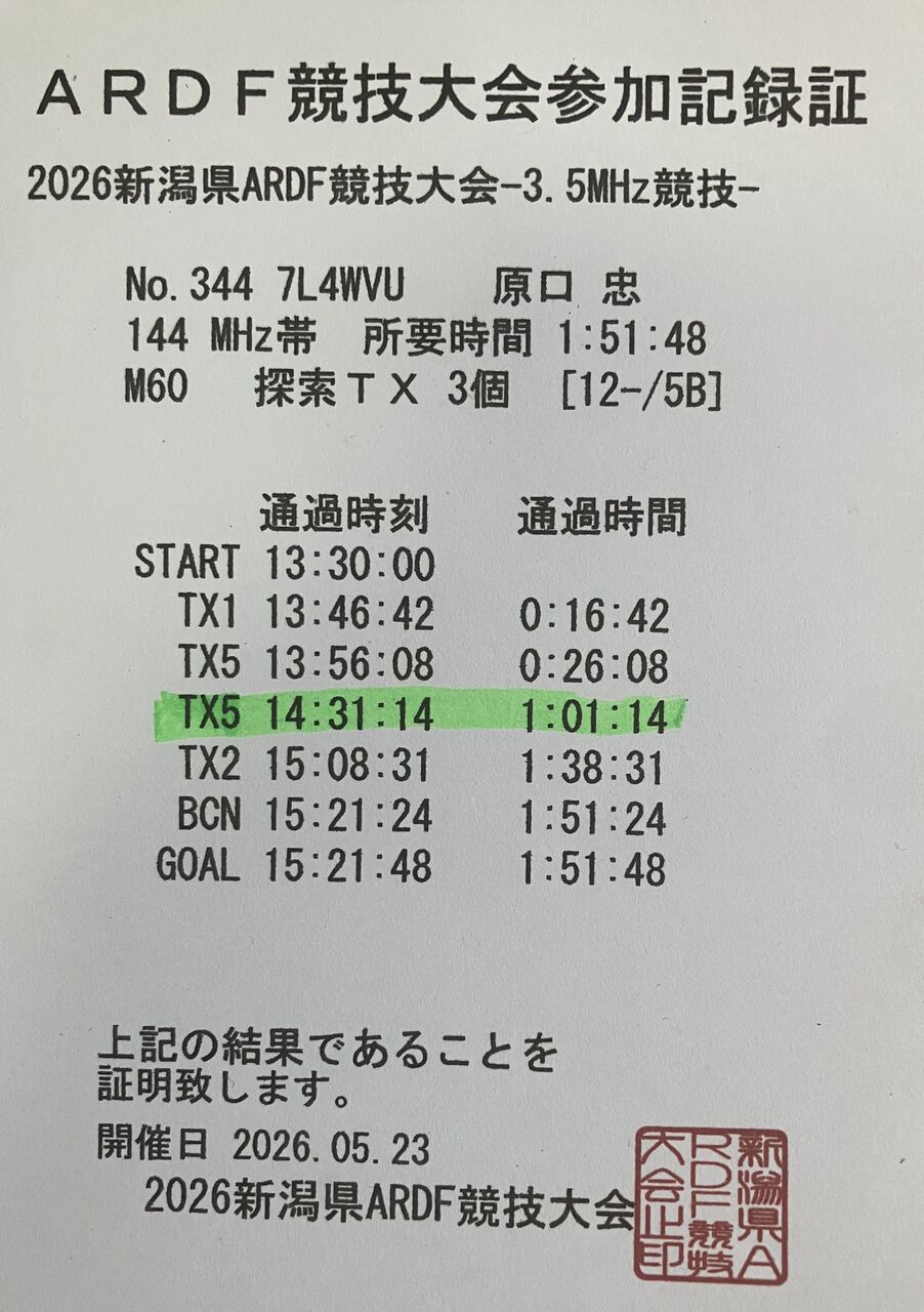 2026 新潟県ARDF競技大会に出場しました : 7L4WVU 自作アマチュア無線局