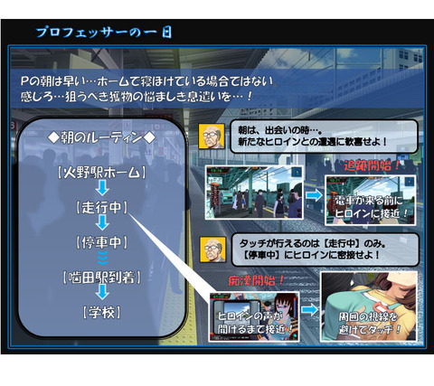 満車率300%の攻略データ③ : 蝿ブログ