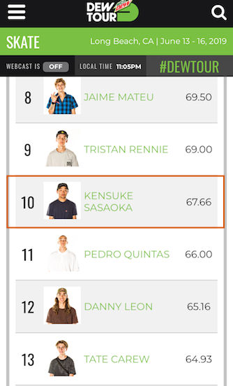 DEW TOUR : BELLS.STAFF.BLOG