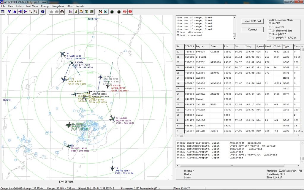 KG-ACARS HFDL VDL MCAに感謝 受信方法 受信記録のブログPlus RTL-SDR Ando Malachite ...