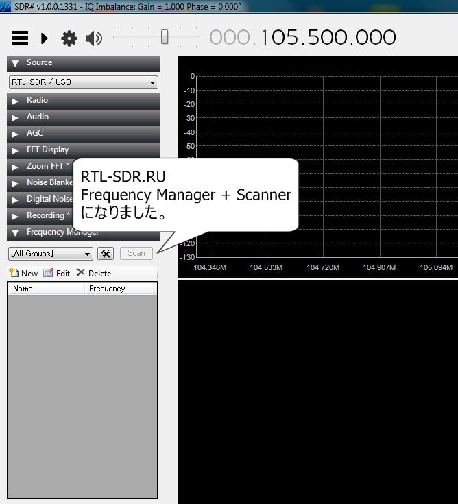 KG-ACARS HFDL VDL MCAに感謝 受信方法 受信記録のブログPlus RTL-SDR Ando Malachite/Malahit DSP : RTL-SDR.RU SDR ...