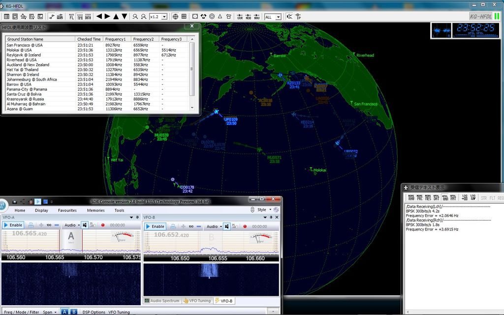 KG-ACARS HFDL VDL MCAに感謝 受信方法 受信記録のブログPlus RTL-SDR Ando Malachite ...